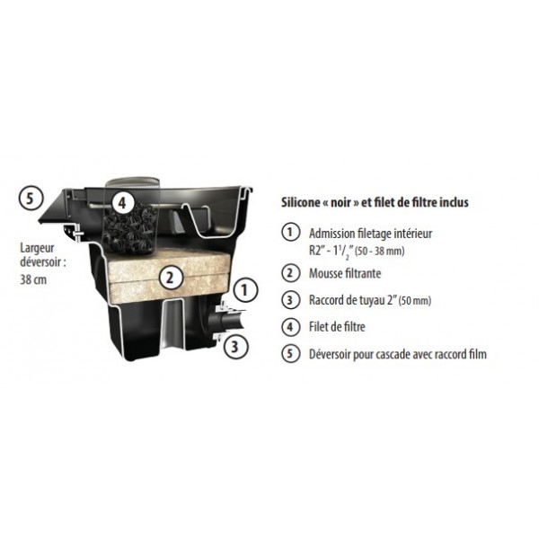 Fin de série - BIOFALL BASSIN PRO - Bassin de Jardin F641-00