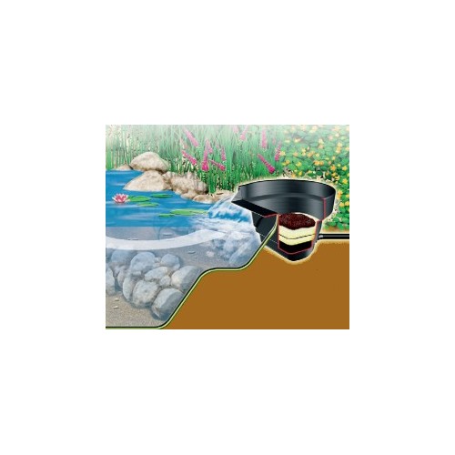 Fin de série - BIOFALL BASSIN PRO - Bassin de Jardin F641-00